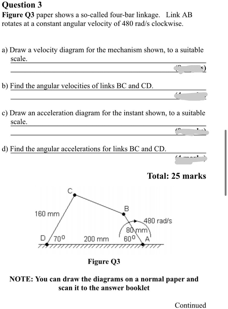 Question 3 Figure Q3 paper shows a so-called four-bar linkage. Link AB ...