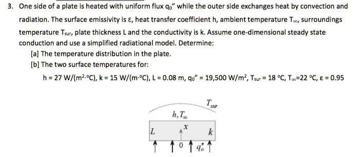 3. One side of a plate is heated with uniform flux qo” while the outer ...
