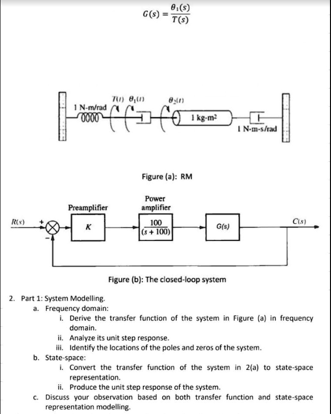 helpgstheta 1sts figure a rm part 1 system modelling a frequency domain ...