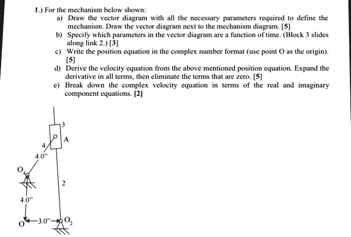 SOLVED: 1.)For the mechanism below shown: a Draw the vector diagram with all the necessary ...