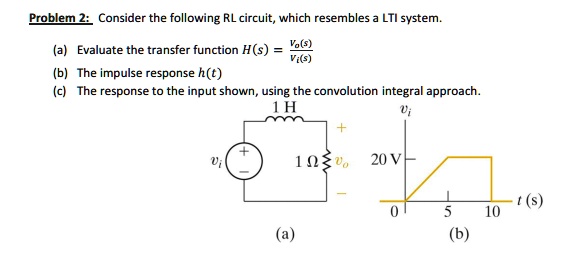 SOLVED: Problem 2: Consider the following RL circuit, which resembles a ...