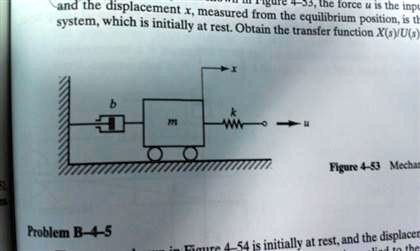 SOLVED: In the mechanical system shown below, the force u is the input to the system and the ...