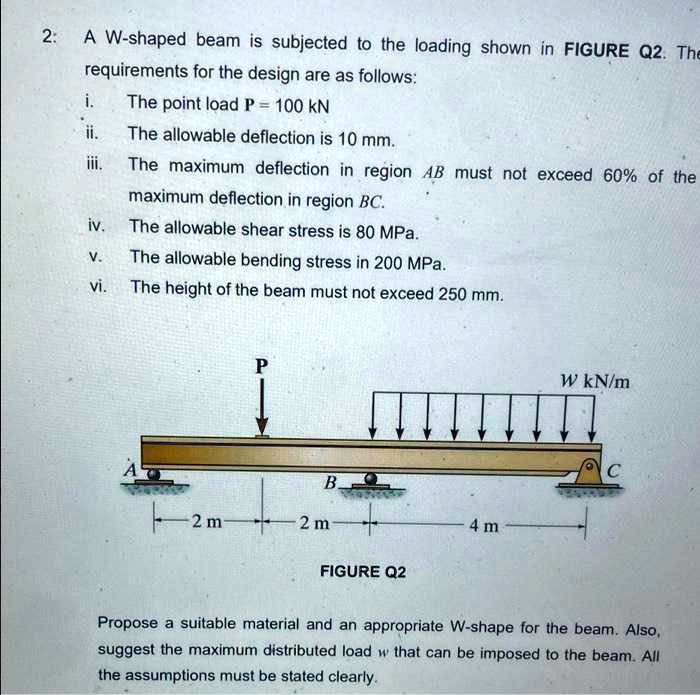 SOLVED: W-shaped beam is subjected to the loading shown in FIGURE Q2. The requirements for the ...