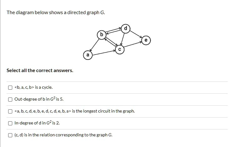 SOLVED: The diagram below shows directed graph G. Select all the ...