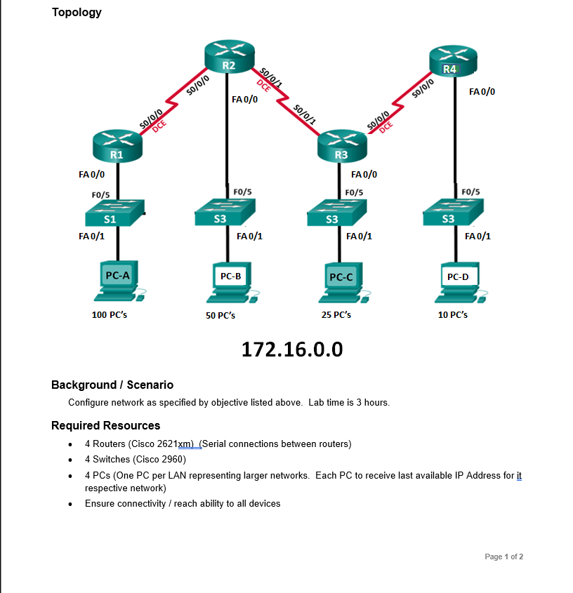 SOLVED: Topology 172.16.0.0 Background / Scenario Configure network as ...