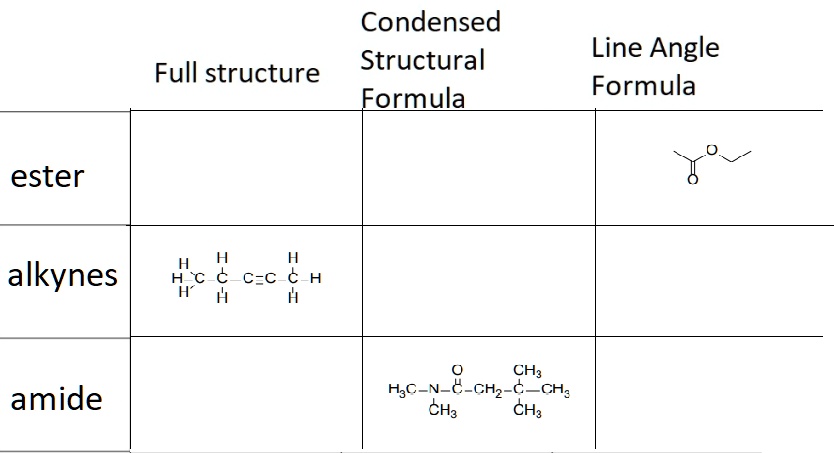 SOLVED: Condensed Structural Formula Line Angle Formula Full structure ...