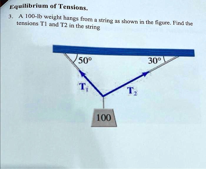 Equilibrium of Tensions. 3. A 100-lb weight hangs from a string as shown in the figure. Find the ...
