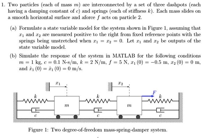 1 two particles each of mass m are interconnected by a set of three ...