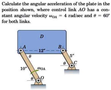 Calculate the angular acceleration of the plate in the position shown, where control link AO has ...