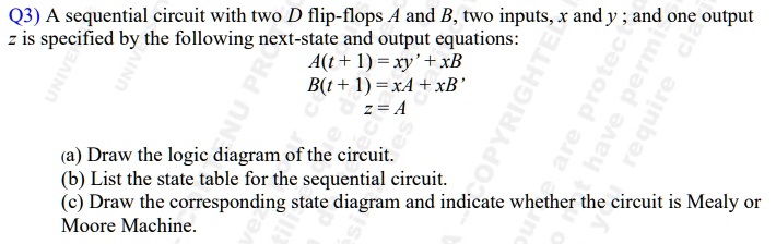 SOLVED: Q3) A sequential circuit with two D flip-flops A and B, two inputs, x and y, and one ...