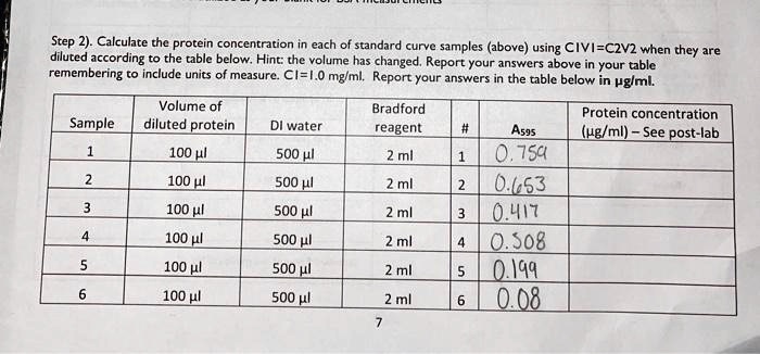 SOLVED:Stcp 2). Calculate the protein concentration each of standard ...