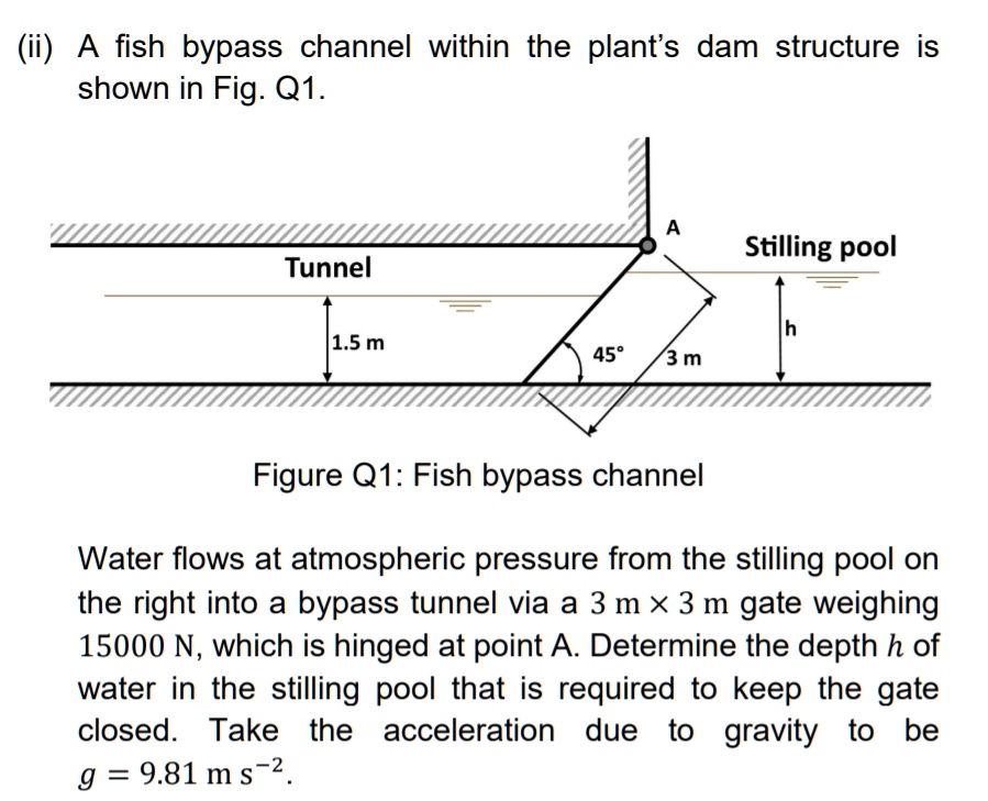 (ii) A fish bypass channel within the plant's dam structure is shown in ...