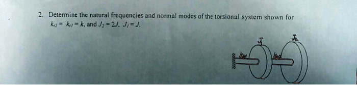 SOLVED: Determine the natural frequencies and normal modes of the torsional system shown for k=k ...