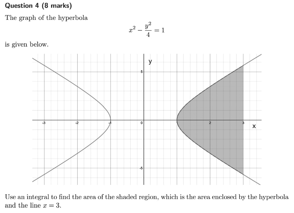 SOLVED: Question 4 (8 marks) The graph of the hyperbola x2 Y =1 is given below. Use an integral ...