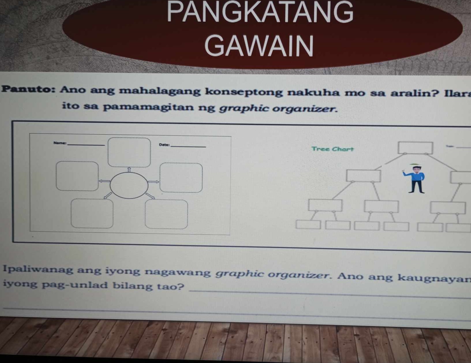 pangkatang gawain panuto ano ang mahalagang konseptong nakuha mo sa ...