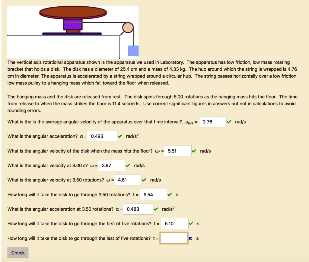 the vertical axis rotational apparatus shown is the apparatus we used ...
