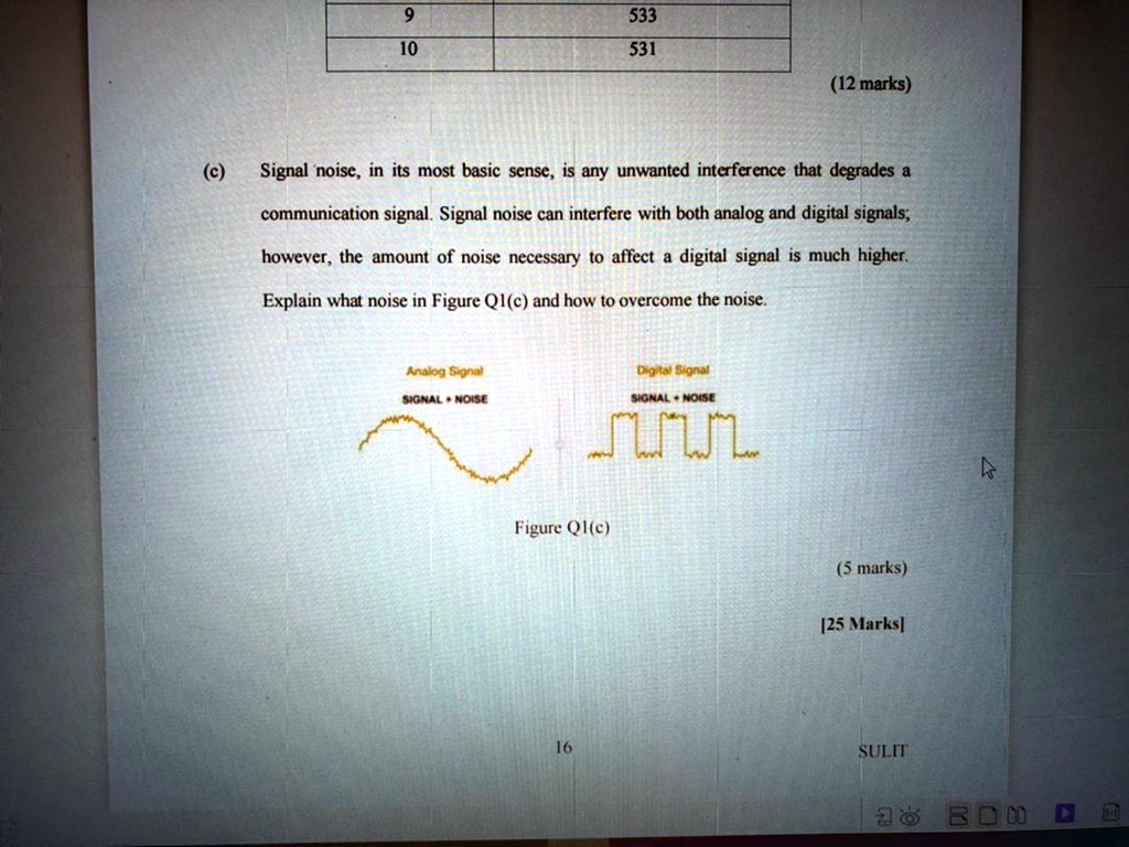 9 533 10 531 (12 marks) (c) Signal noise, in its most basic sense, is ...