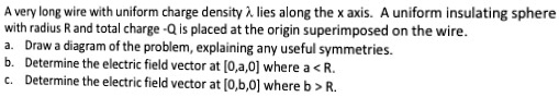 SOLVED: A very long wire with uniform charge density lies along the x-axis. A uniform insulating ...