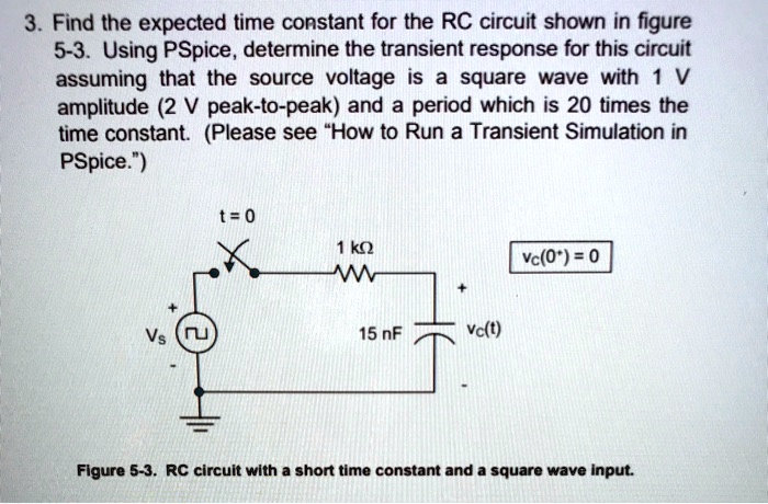 3. Find the expected time constant for the RC circuit shown in figure 5-3. Using PSpice ...