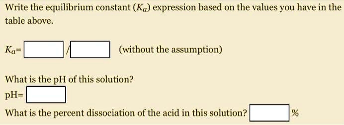 SOLVED: Write the equilibrium constant (Ka) expression based on the values you have in the table ...
