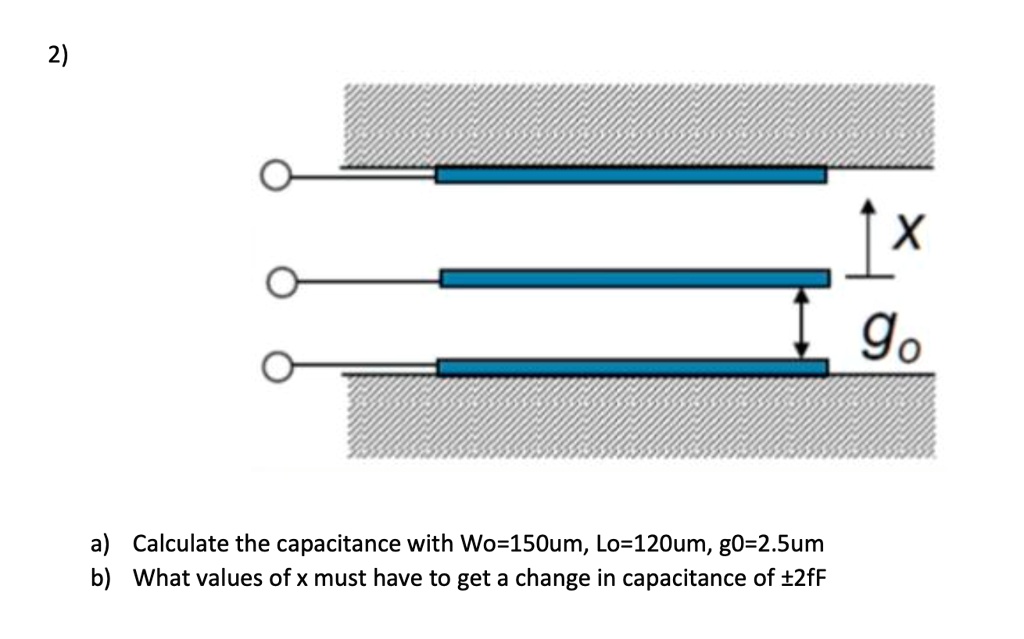 2) a) Calculate the capacitance with Wo=150um, Lo=120um, g0=2.5um b ...