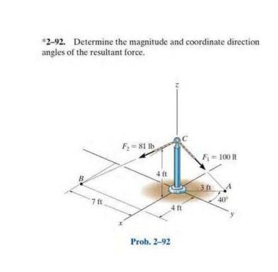 *2-92. Determine the magnitude and coordinate direction angles of the resultant force. Prob. 2-92