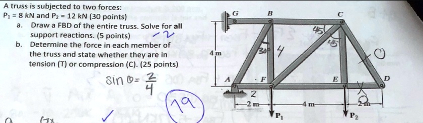 SOLVED: A truss is subjected to two forces: P = 8 kN and P = 12 kN. Draw a free body diagram ...