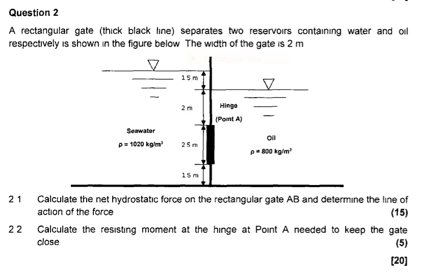 SOLVED: A rectangular gate (thick black line) separates two reservoirs ...