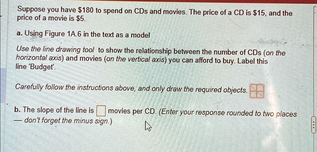 SOLVED: Suppose you have 180 to spend on CDs and movies. The price of a ...