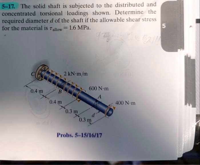 5-17. The solid shaft is subjected to the distributed and concentrated ...