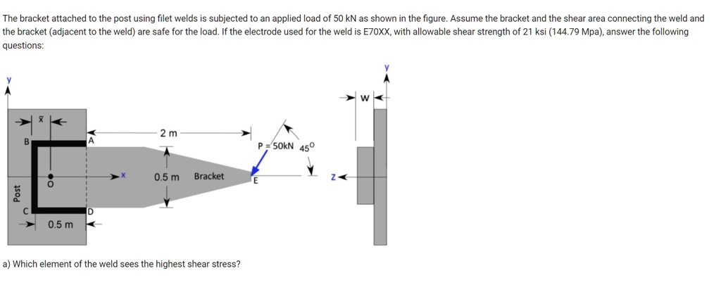 The bracket attached to the post using filet welds is subjected to an ...