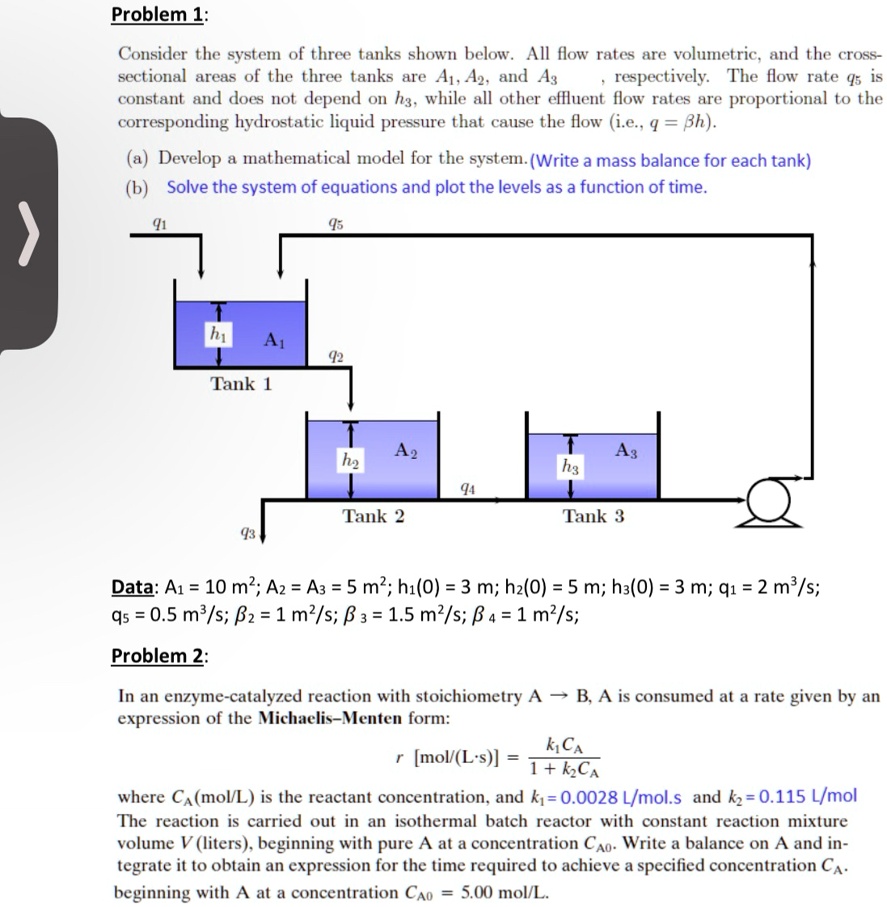 SOLVED: Problem 1: Consider the system of three tanks shown below. All ...