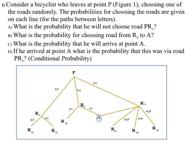2) Consider a bicyclist who leaves at point P (Figure 1), choosing one ...