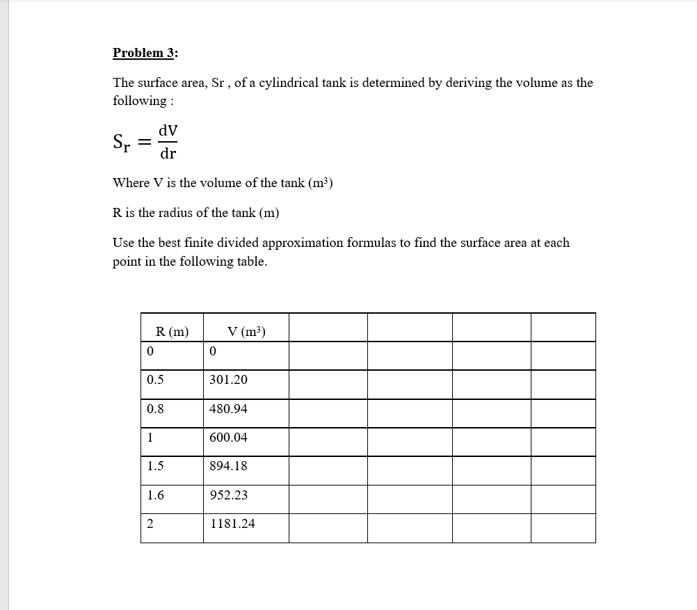 problem3 the surface area sr of a cylindrical tank is determined by ...