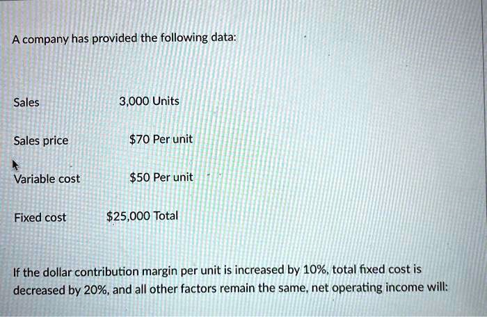 A company has provided the following data: Sales 3,000 Units Sales price 70 Per unit Variable ...