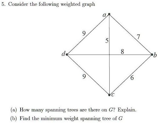 SOLVED: Consider the following weighted graph How many spanning trees ...