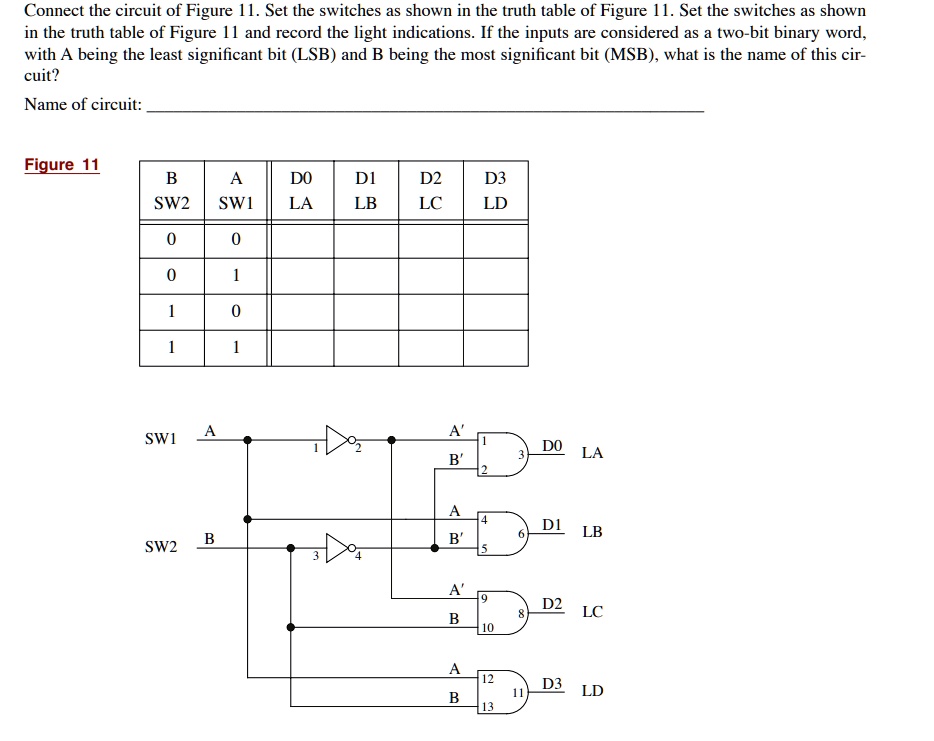 Construct The Mystery Circuit Shown In Figure 11 Using Logism Or Draw By Hand Label Your
