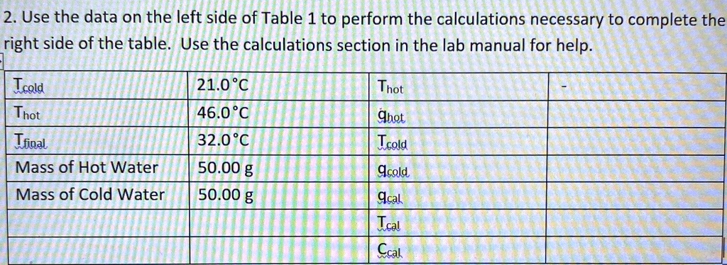 SOLVED: Hi, I really don't understand how to do this. Could you please ...