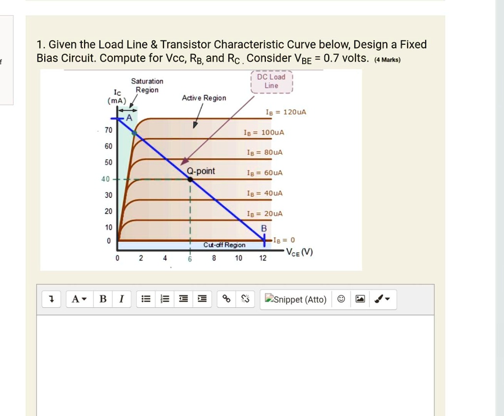SOLVED: 1 . Given the Load Line Transistor Characteristic Curve below; Design a Fixed Bias ...