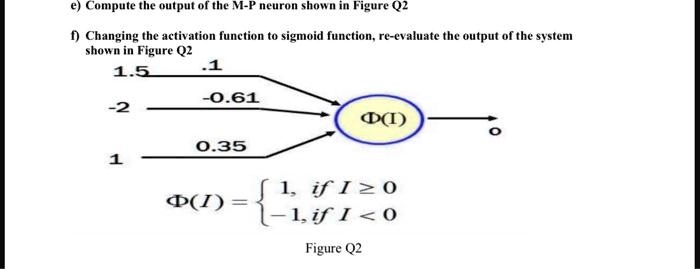 SOLVED: e) Compute the output of the M-P neuron shown in Figure Q2. f) Changing the activation ...