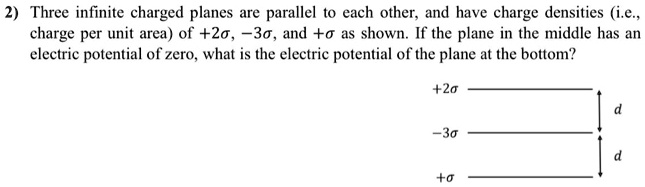 SOLVED: Three infinite charged planes are parallel to each other; and ...