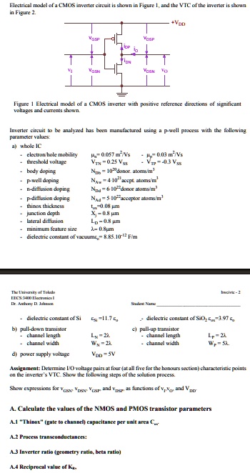 Text: Electronics Homework please help re 1, and the VTC of the inverter is shown in Figure 2 ...