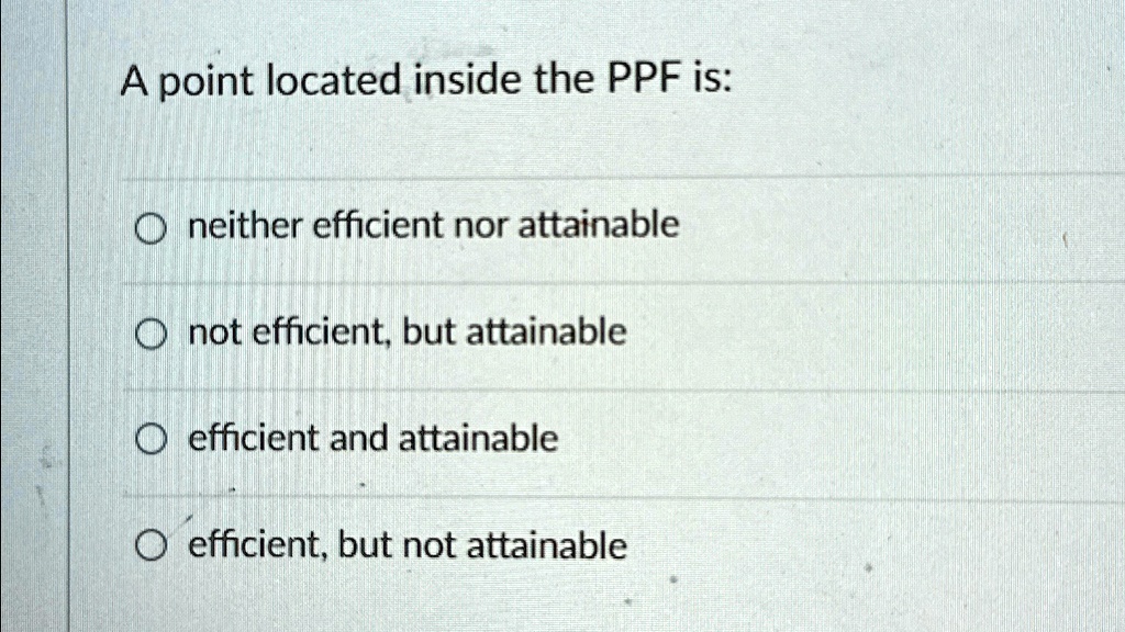 A point located inside the PPF is: neither efficient nor attainable not ...
