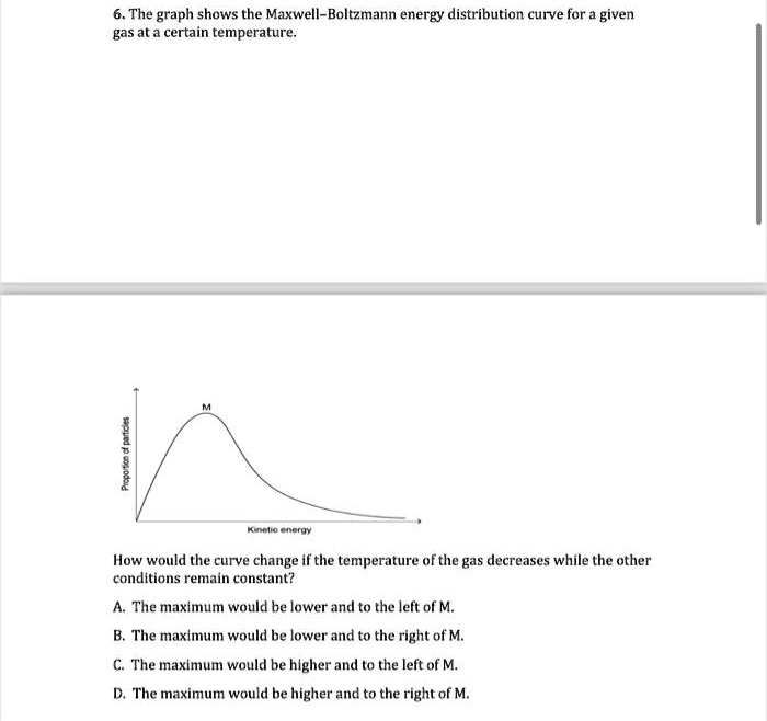 SOLVED: The graph shows the Maxwell-Boltzmann energy distribution curve ...
