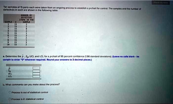 SOLVED: Ten samples of 15 parts each were taken from an ongoing process to establish a p chart ...