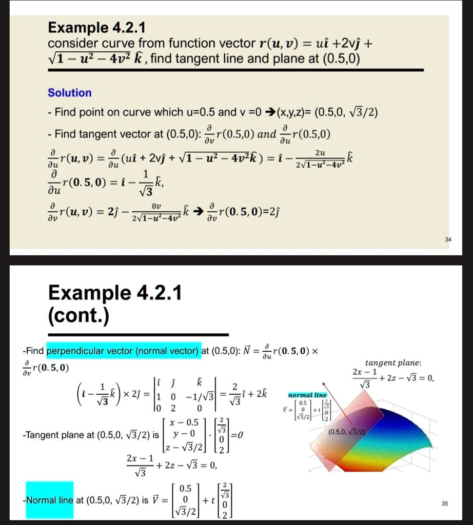 Find Vector Tangent To Plane