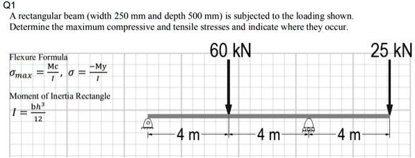 Q1 A rectangular beam (width 250 mm and depth 500 mm) is subjected to ...