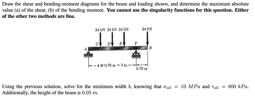 draw the shear and bending moment diagrams for the beam and loading shown and determine the ...