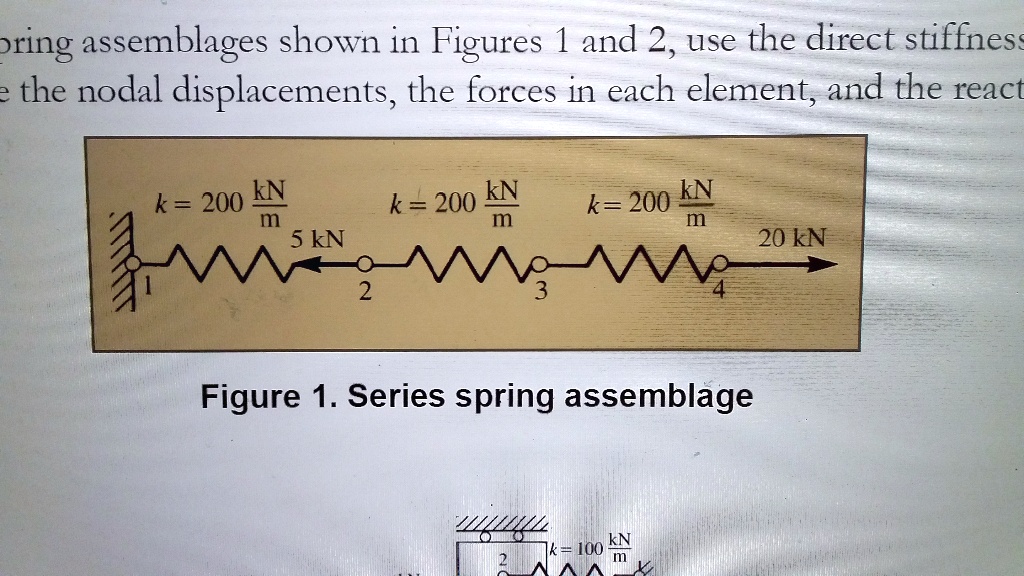 SOLVED: For the spring assemblages shown in Figures 1 and 2, use the ...