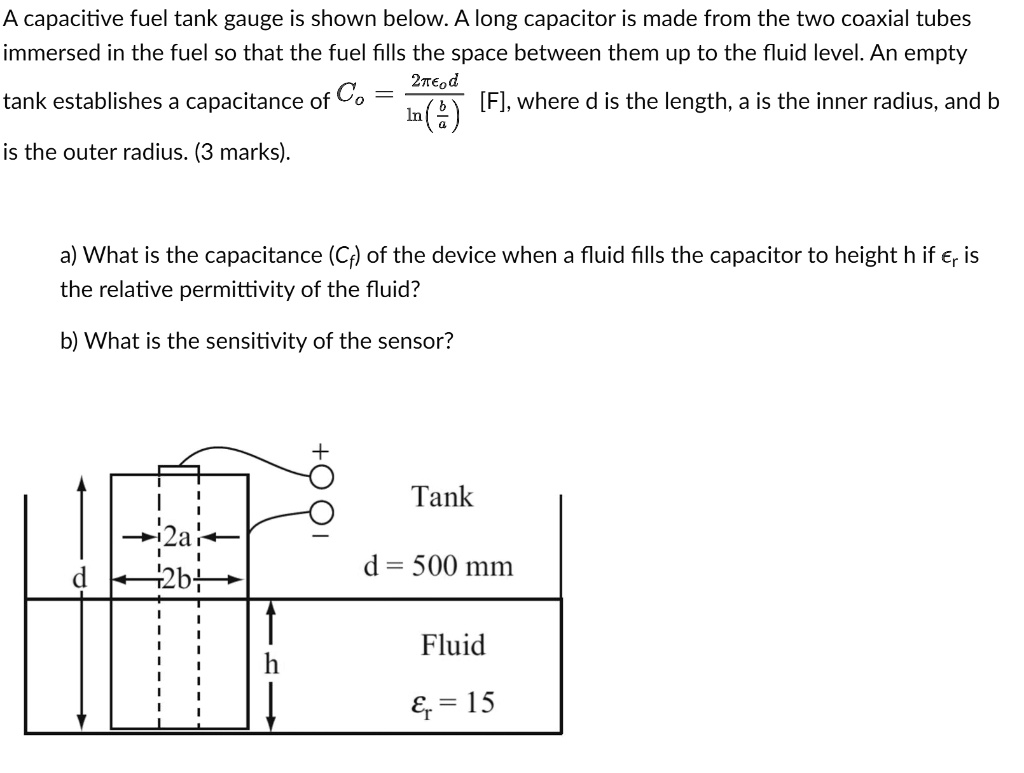a capacitive fuel tank gauge is shown below a long capacitor is made ...